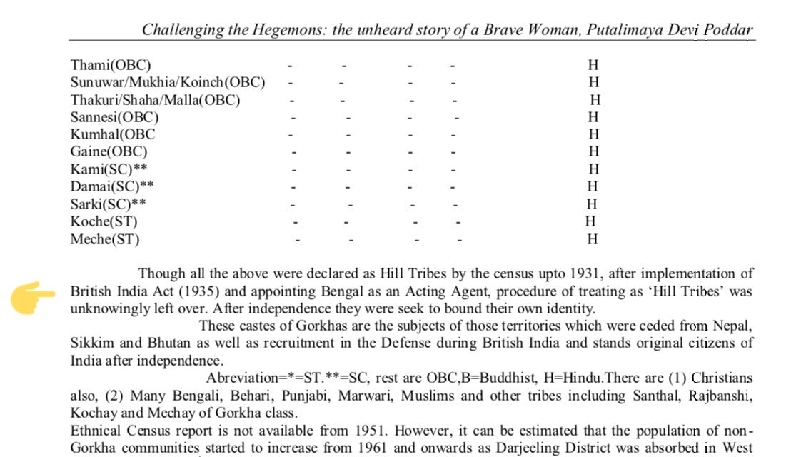 SUBASH GHISING: The Man, The Legacy, The Legend - The Darjeeling Chronicle